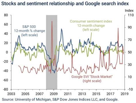 sentiment analysis bamboos consulting