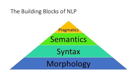 nlp pipeline in machine translation