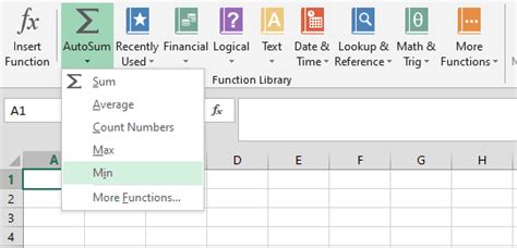 how to use min function in excel efinancialmodels