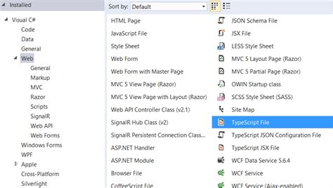 pin by dotnet4techies on dotnet 4 techies start up