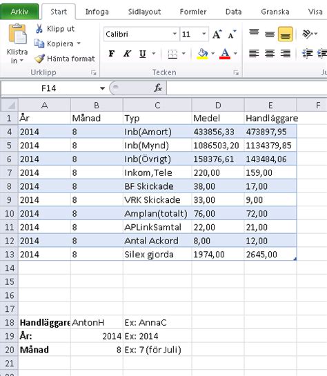 sql diagram from data connection in excel stack overflow