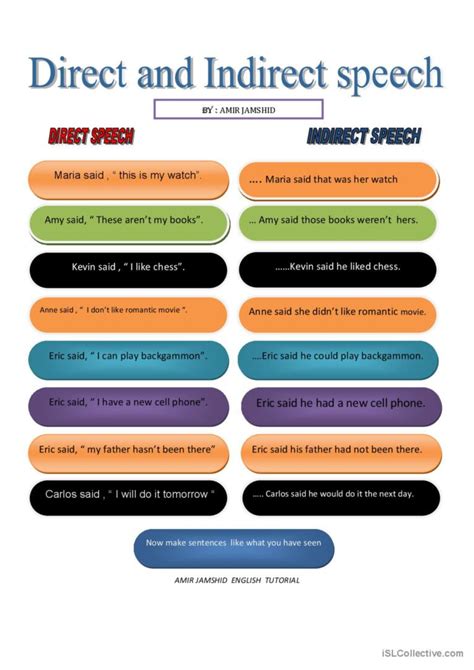 Direct And Indirect Speech General G… Français Fle Fiches Pedagogiques