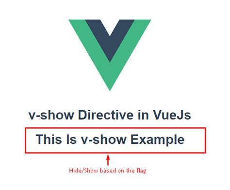 directives in vue js dot net tricks
