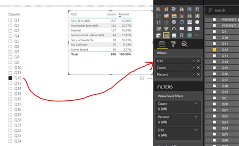 solved dynamically populate rows columns in a data visual