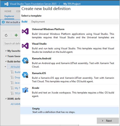 how to use microsoft tfs for java projects with eclipse in devops