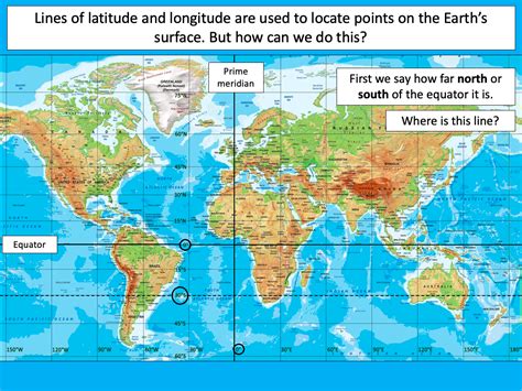 finding latitude and longitude coordinates on a world map ks2 ks3