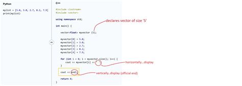 c initialize vector slidesharedocs