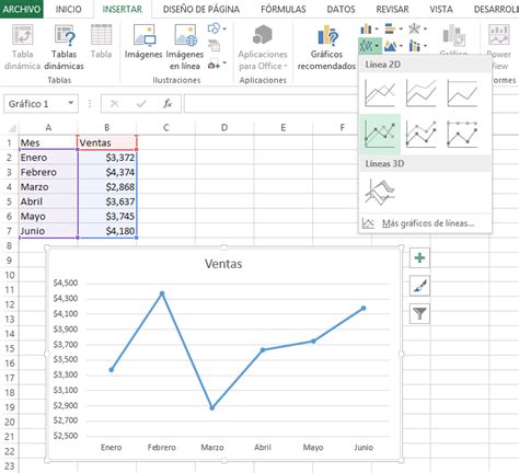 gráfico de líneas en excel 2013 excel total