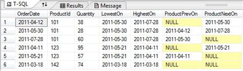 over clause in sql server windows on data part 2