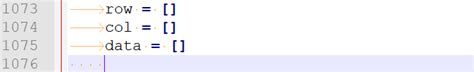 how to format indent xml files in notepad net worth celebrities nur