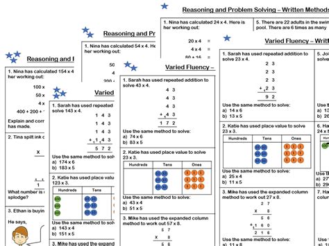 White Rose Maths Year 4 Spring Block 1 Written Multiplication