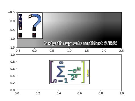 demo text path — matplotlib 2 1 0 documentation