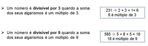 Matemática Escola Básica De Vale Da Amoreira Critérios De