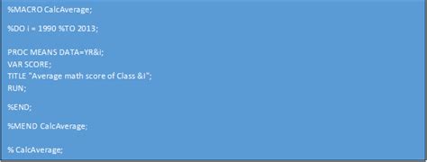 sas macros for faster data manipulation complete tutorial