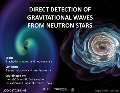 Direct Detection Of Gravitational Waves From Neutron Stars Ppt Download