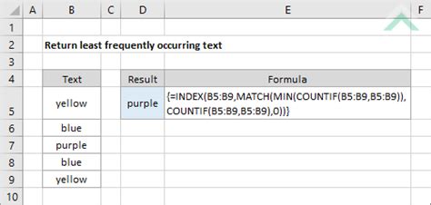 return least frequently occurring text excel exceldome