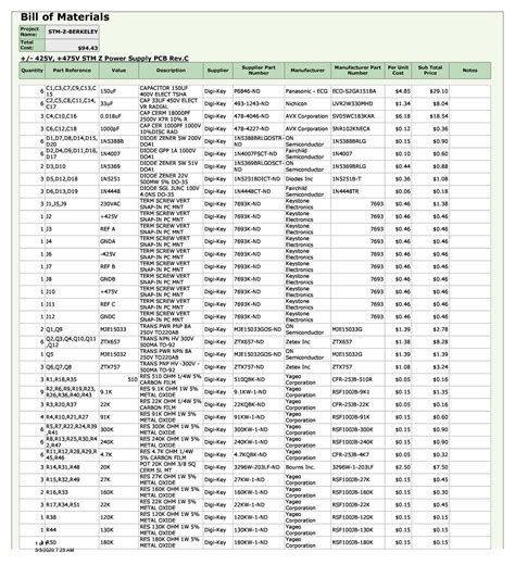 48 Free Bill Of Material Templates Excel And Word ᐅ Templatelab