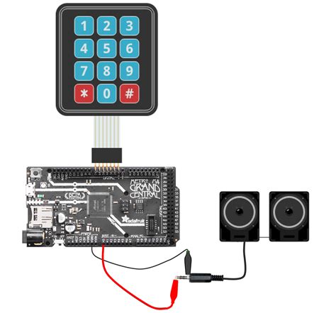 circuitpython on raspberry pi updated guides for character lcd