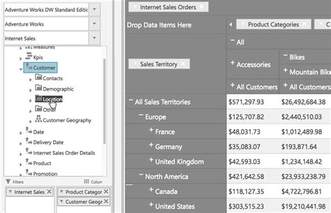 asp core components asp charts and grids infragistics