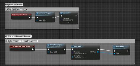 i don t know udk unreal engine 4 blender and substance designer