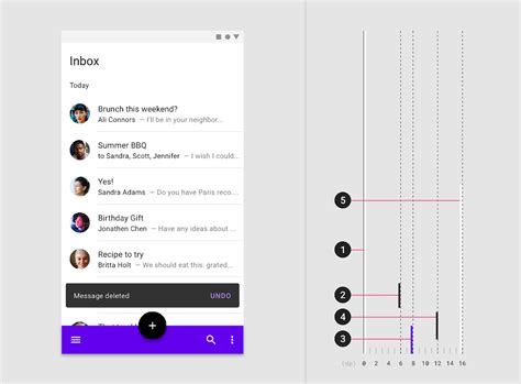 material design