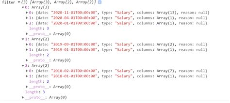 javascript how to filter an array of objects and return the array of