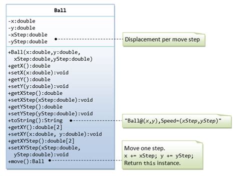 classes and objects in java example programs pdf