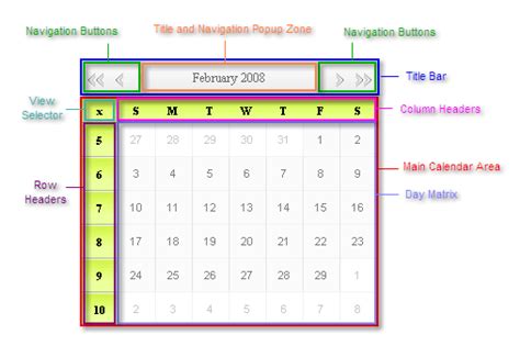 telerik web forms radcalendar structure radcalendar telerik ui for