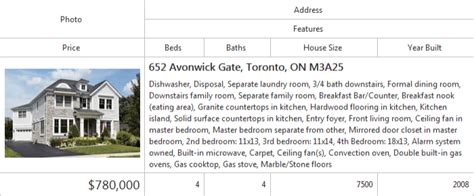 gridviewdatacolumn cellrowspan property asp web forms controls