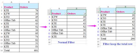 how to filter data exclude bottom total row in excel