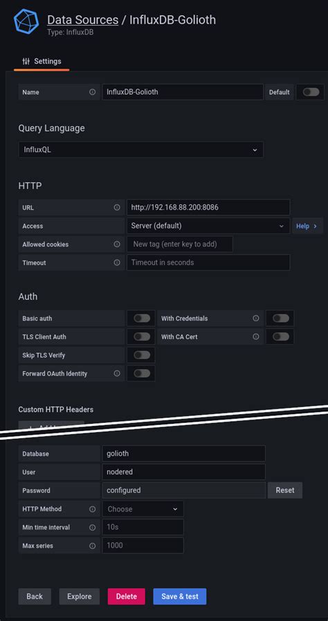 building iot dashboards with golioth grafana and node red golioth