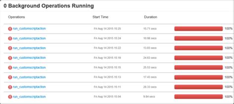 troubleshoot script actions in azure hdinsight microsoft learn