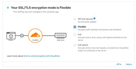 error 522 message site is offline cloud flare real programmer