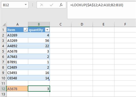 excel lookup how does the function work ionos