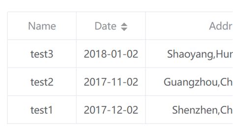 custom dynamic table component for vue js 2 vue script