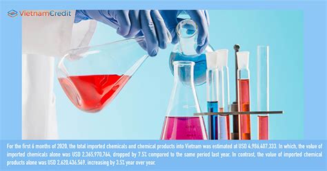 overview of export import turnover of vietnam s chemicals and chemical