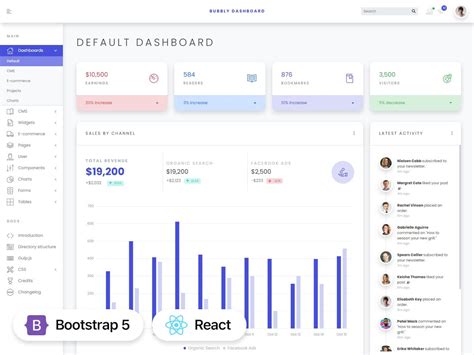 bubbly cms and dashboard next js theme [react] bootstrap themes