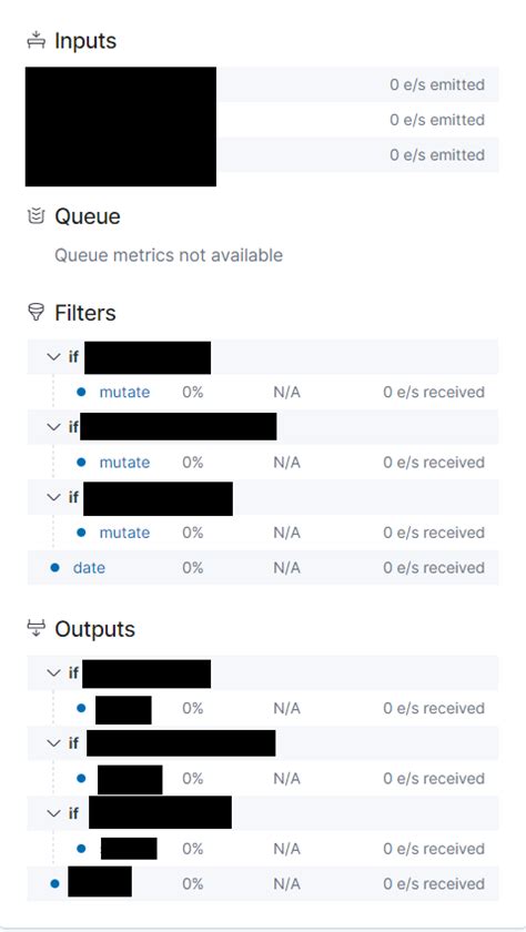 monitoring logstash with metricbeat logstash discuss the elastic stack