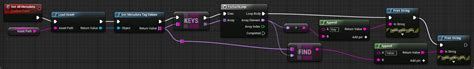 asset metadata in unreal engine unreal engine 5 0 documentation
