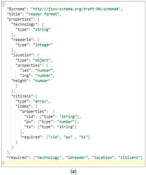 angularjs smart table st search example home decoration