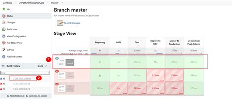 implementing ci cd uipath using jenkins plugin rpabots world