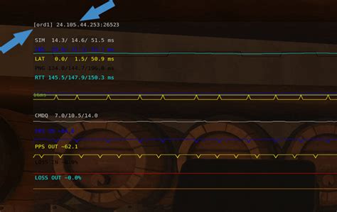 freizeit tumor es ist wunderschön west coast servers leiden server ergänzen
