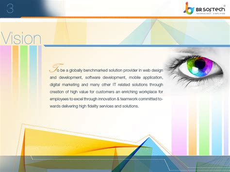 br softech company profile