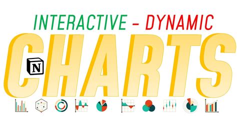 how to add dynamic and interactive charts to notion pages with api s