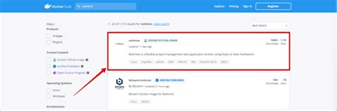 dockerを使ってec2にredmineを構築する 前編 ソフトウェア開発のギークフィード