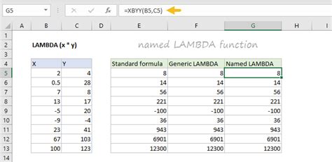excel lambda function exceljet