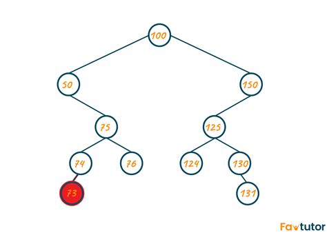 diameter of binary tree with python program