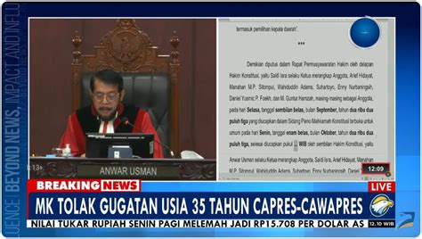 Mk Tolak Gugatan Psi Soal Batas Usia Capres Cawapres 35 Tahun