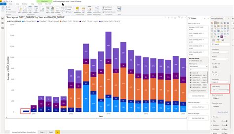 solved stacked bar chart does not show labels for many se