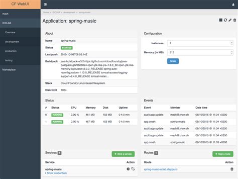 announcing cf webui an open source web interface to